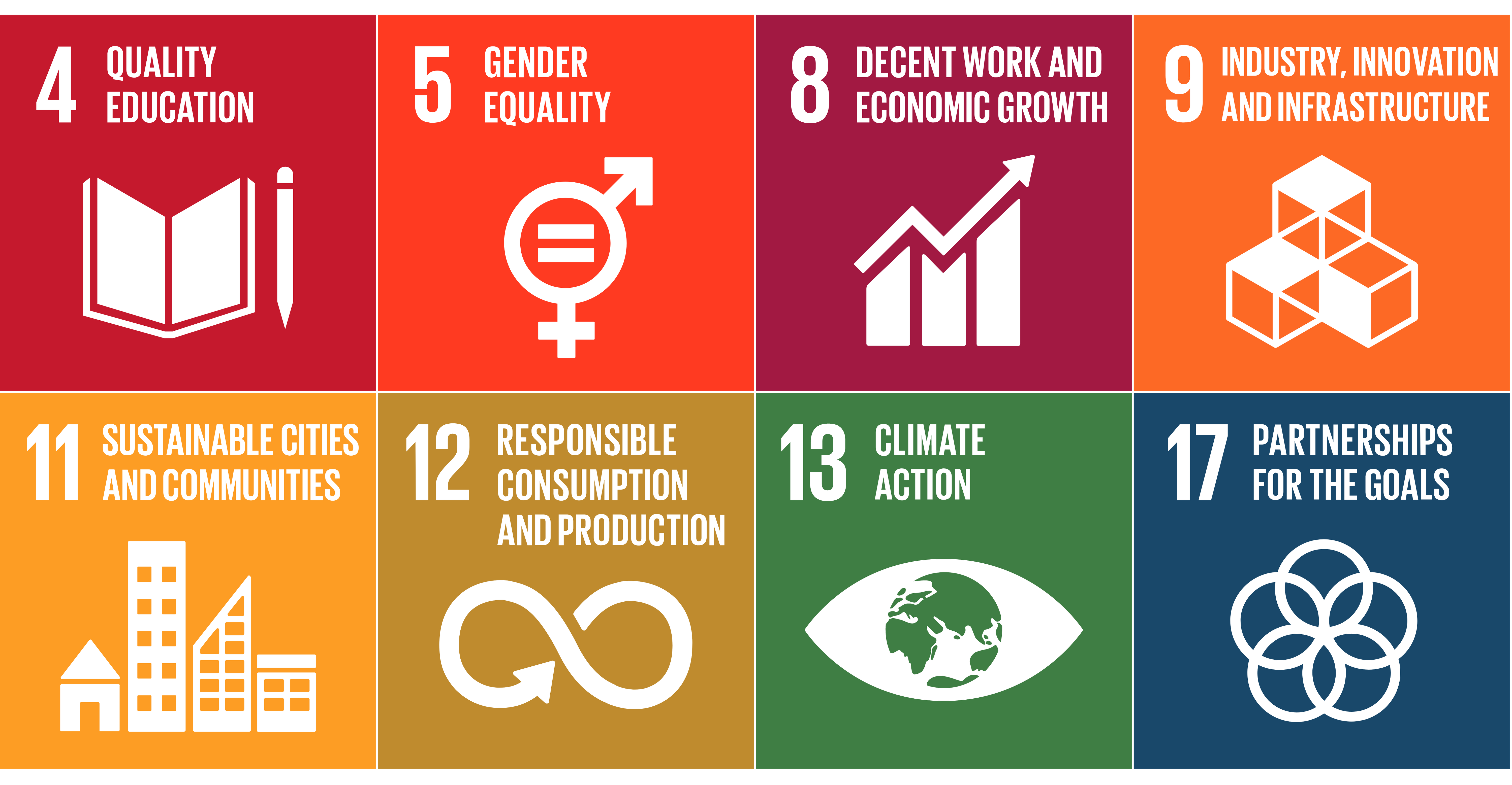 UNESCO-Lehrstuhl für Entrepreneurship und Interkulturelles Management